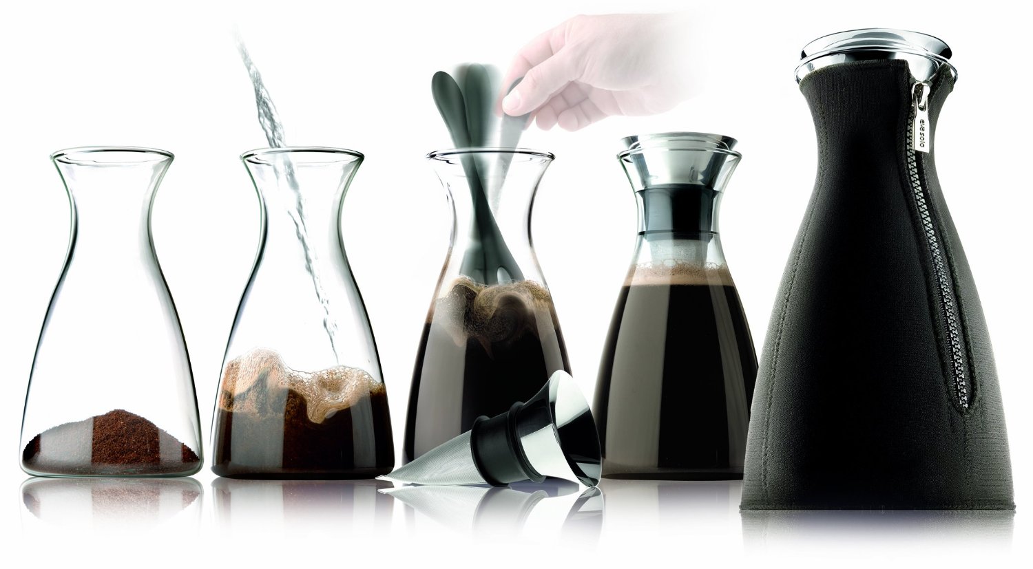 Situs Jual Mesin, Grinder & Alat Kopi | Otten Coffee