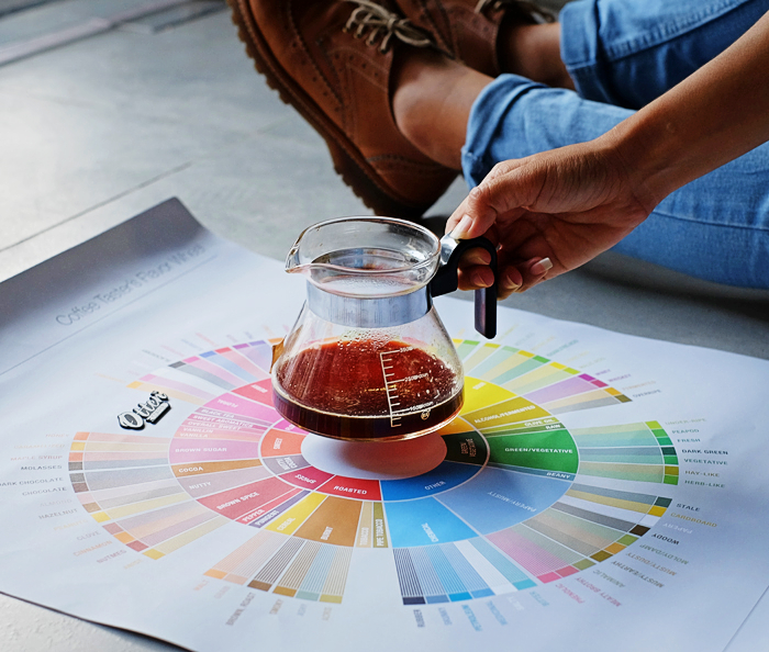 Situs Jual Mesin, Grinder & Alat Kopi | Otten Coffee